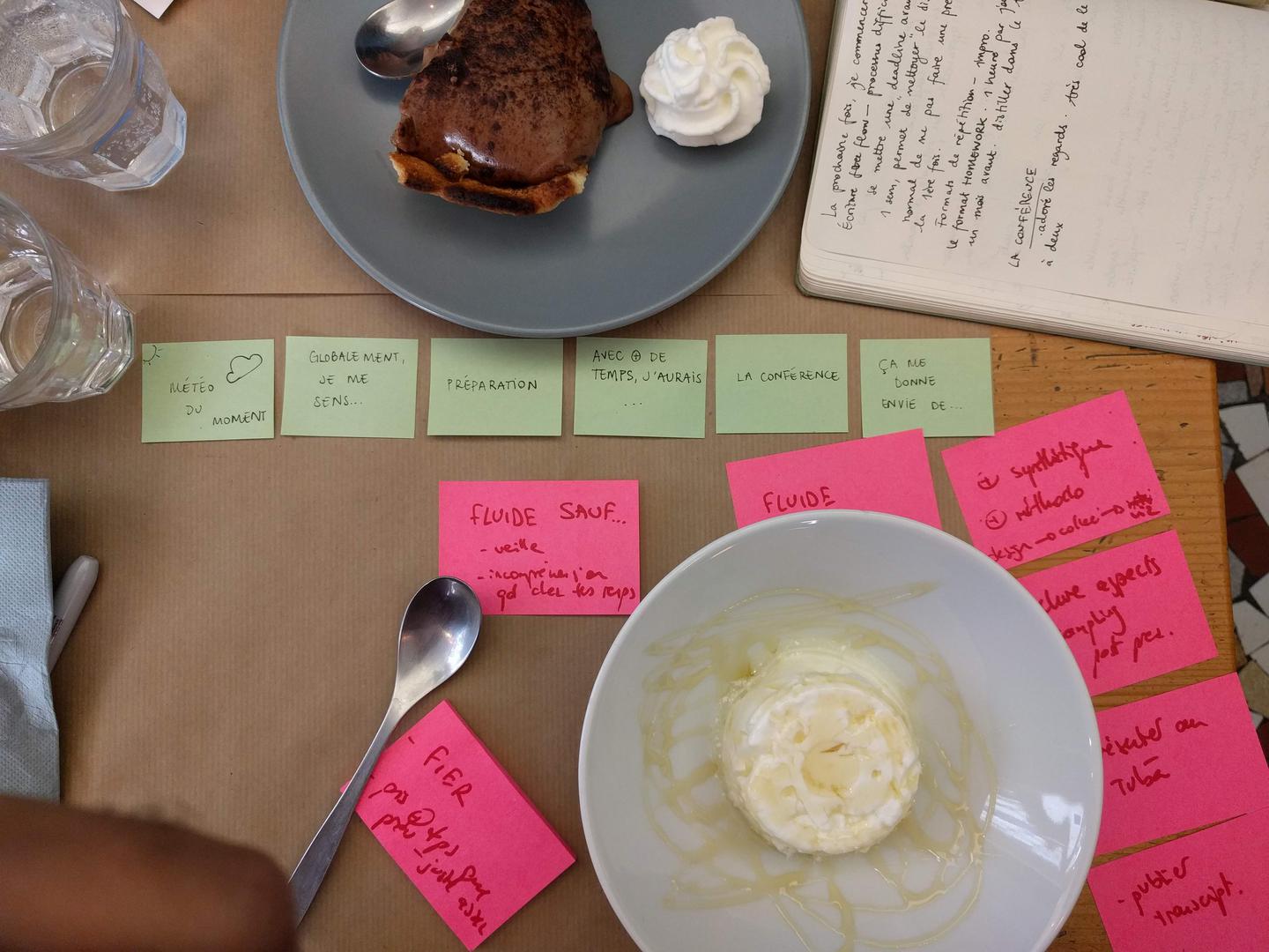 Retrospective BlendWebMix | Mind the Gaps